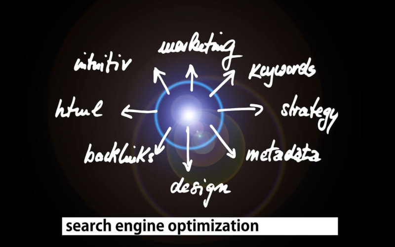 ロングテールキーワードとは？SEOに効果的な使用方法を紹介 – WebマーケティングスクールWEBMARKS｜案件獲得率93％